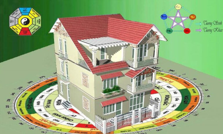 Ngũ Hành Tương Sinh Quy Luật Và Ý Nghĩa Gia Chủ Cần Biết